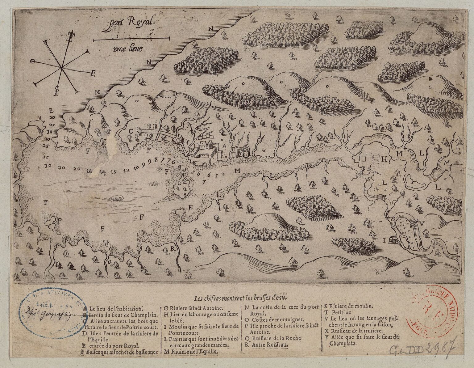 The History of Annapolis Royal, Nova Scotia - Small Town Canada